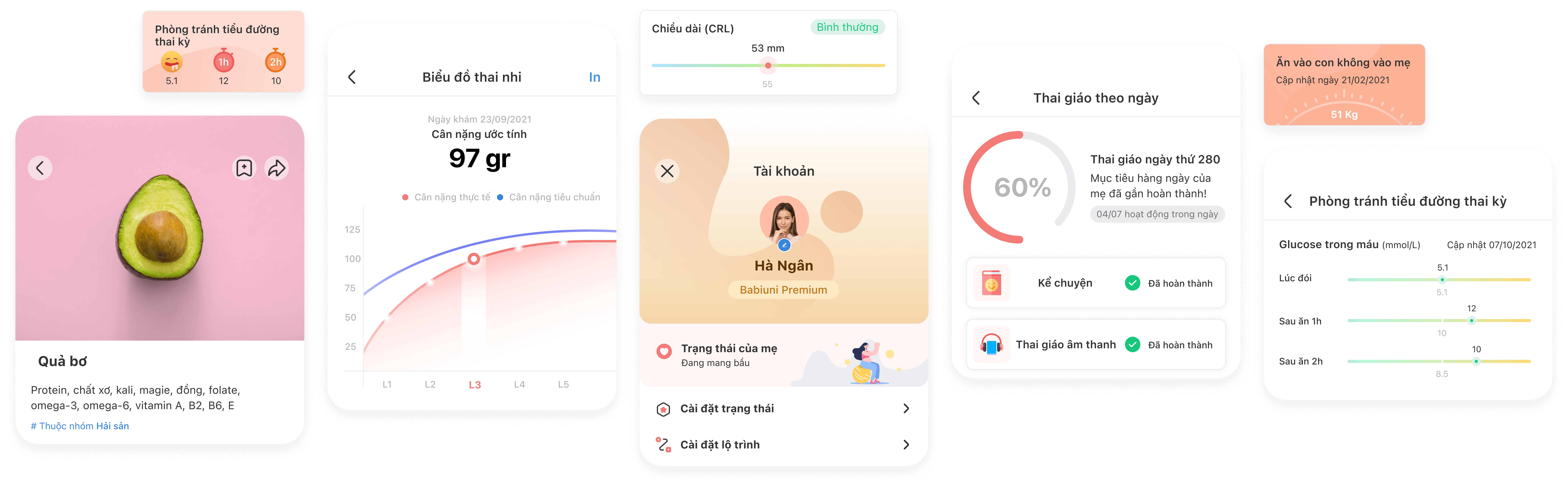 Babiuni - Trợ lý của mẹ