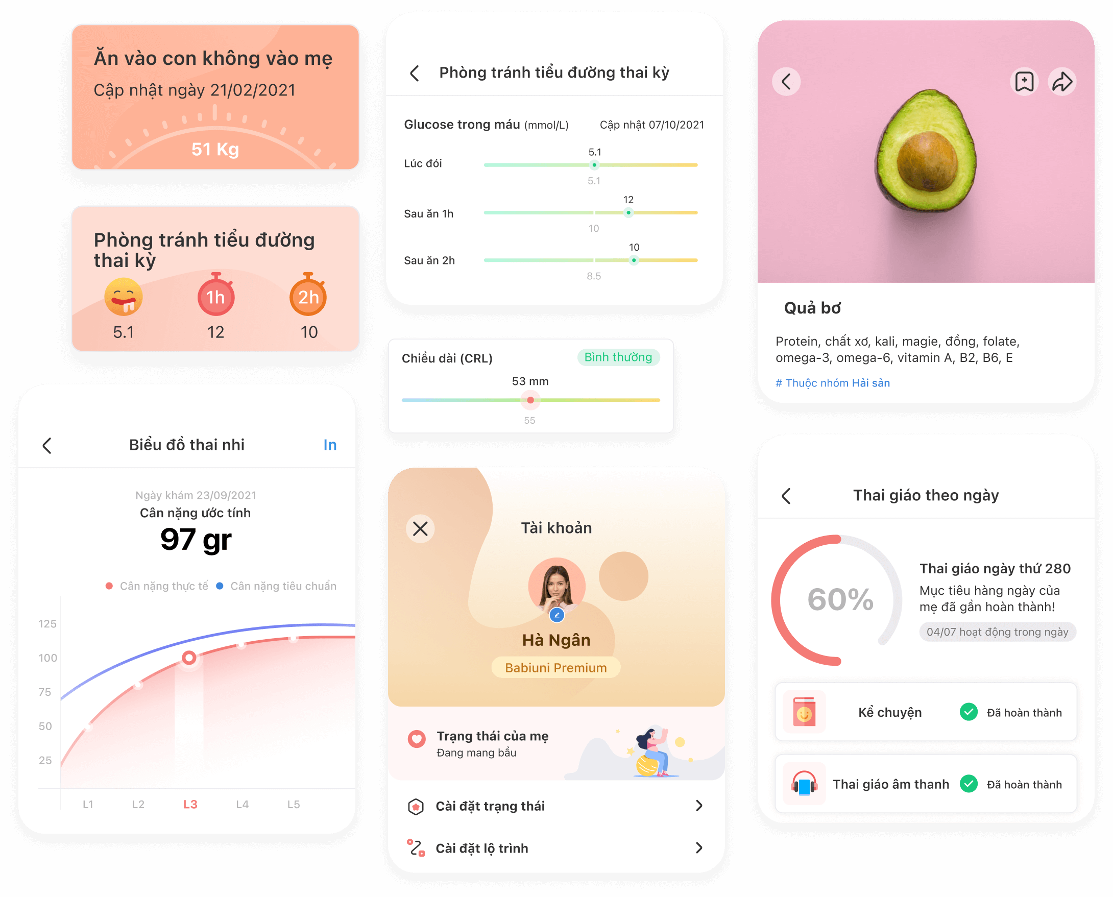 Babiuni - Trợ lý của mẹ